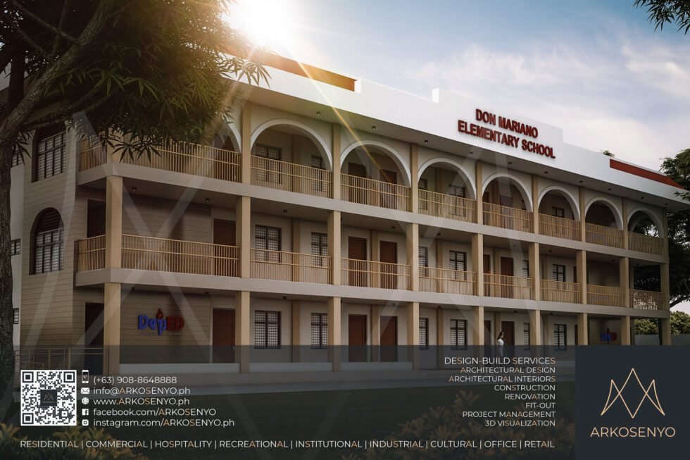 Institutional Design – Dep’t. of Education Projects | ARKOSENYO ...